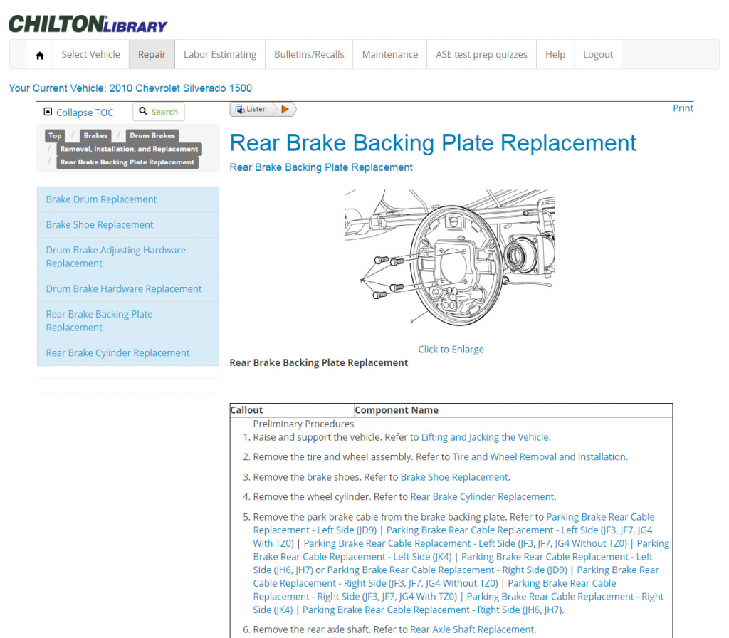 auto repair Archives | Gale Blog: Library & Educator News | K12 ...