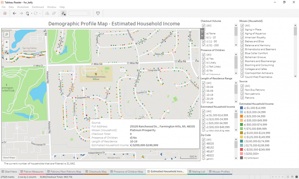 Now Offering: Library Analytics with Free Tableau Output | Gale Blog ...