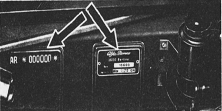 What Is a VIN? (And Why Do I Need It?) | Gale Blog: Library & Educator ...