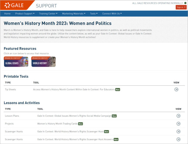 Women in Politics: Discover the Women Who Changed History | Gale Blog ...