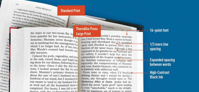 Don't Forget Large Print in Your Adult Summer Reading Program | Gale ...