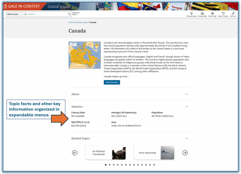 Coming Soon: A Fresh Look for Gale Topic Pages | Gale Blog: Library ...
