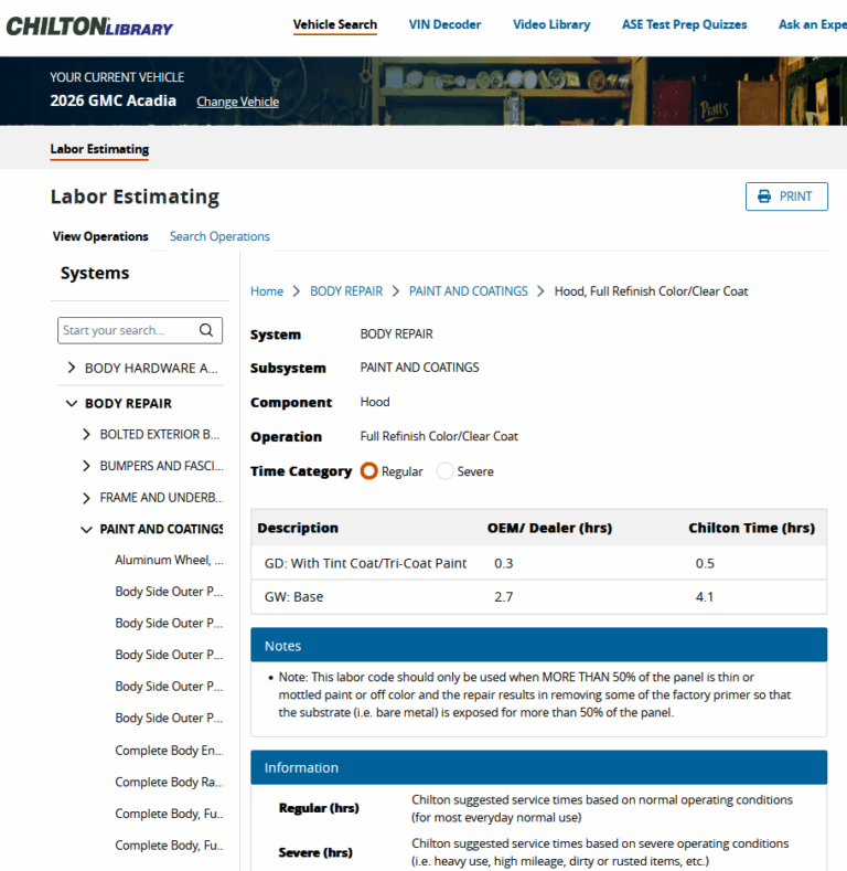 Support Automotive Teachers and Students with ChiltonLibrary | Gale ...